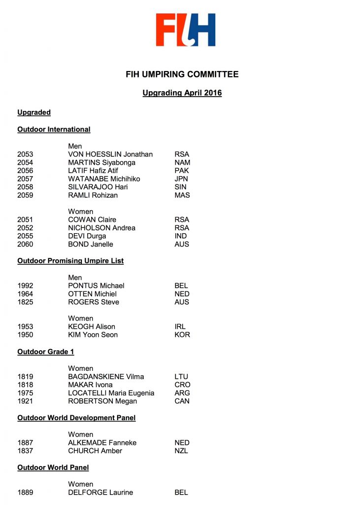 April FIH Upgrades - FHumpires